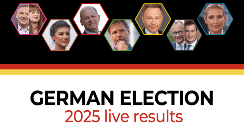 German election 2025 live results: By the numbers | Elections News ...